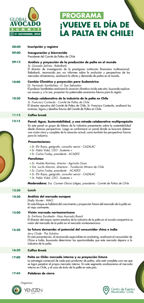 Programa 2024 - Global Avocado Summit