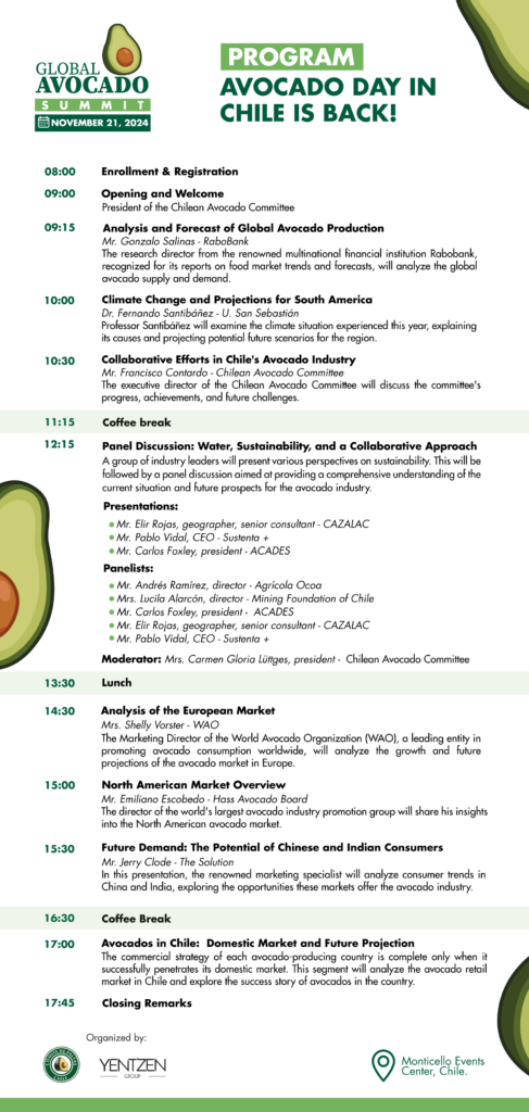 Program 2024 - Global Avocado Summit