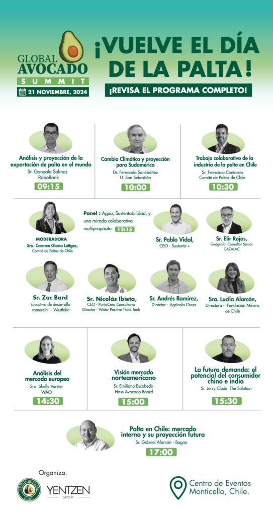 Programa 2024 - Global Avocado Summit